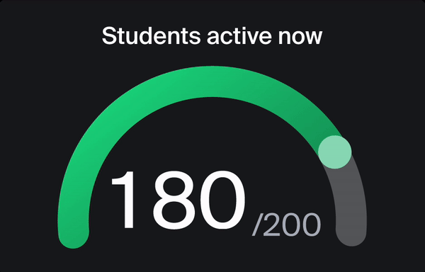 Optimize Graduation Rates | Engage Students | Subject.com